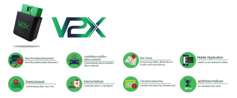 PRODUCT V2X Specification EN - V2X Smart GPS Tracker