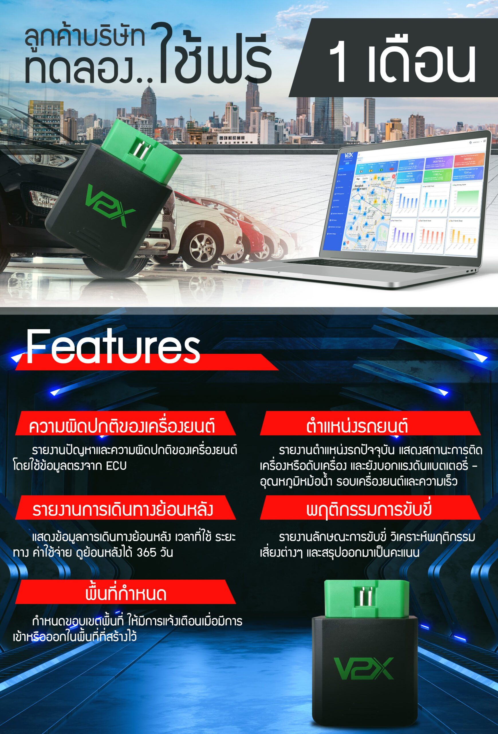 PRODUCT V2X Specification - V2X Smart GPS Tracker