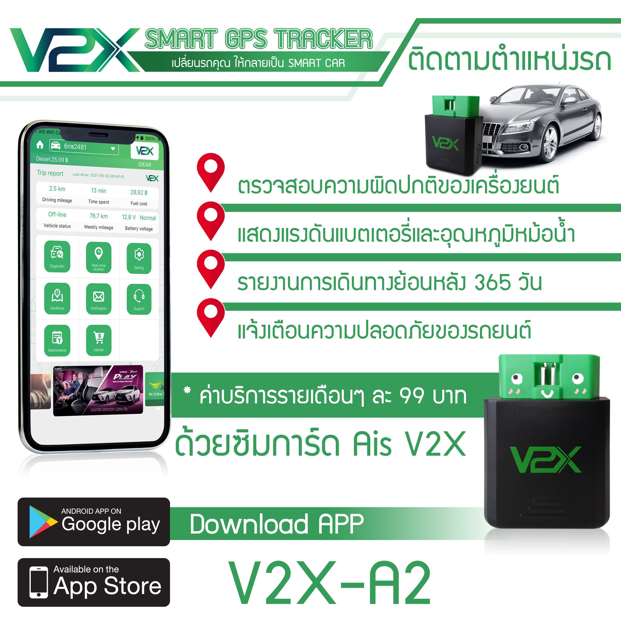 V2X GPS ติดรถยนต์ ราคาเท่าไหร่ ซื้อได้ที่ไหนบ้าง - V2X Smart GPS Tracker