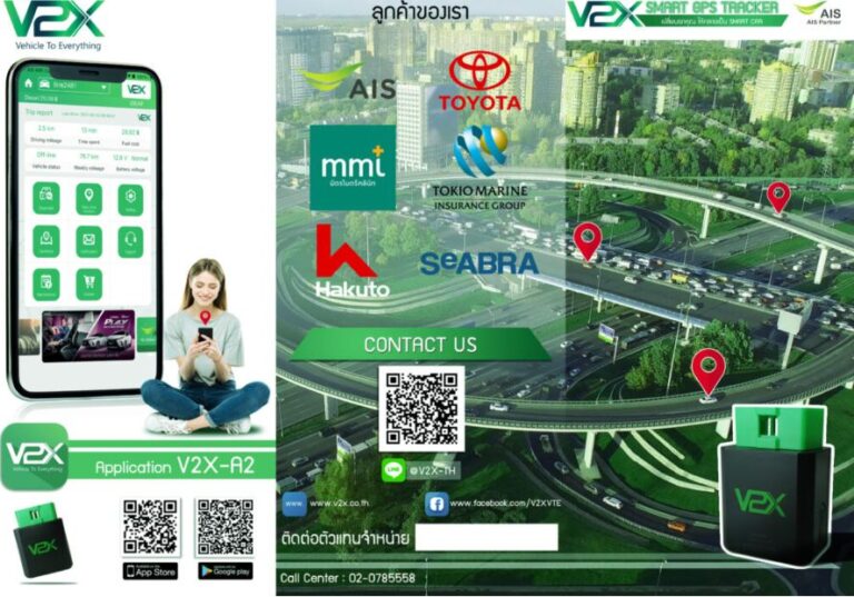 บทความ & กิจกรรม - V2X Smart GPS Tracker