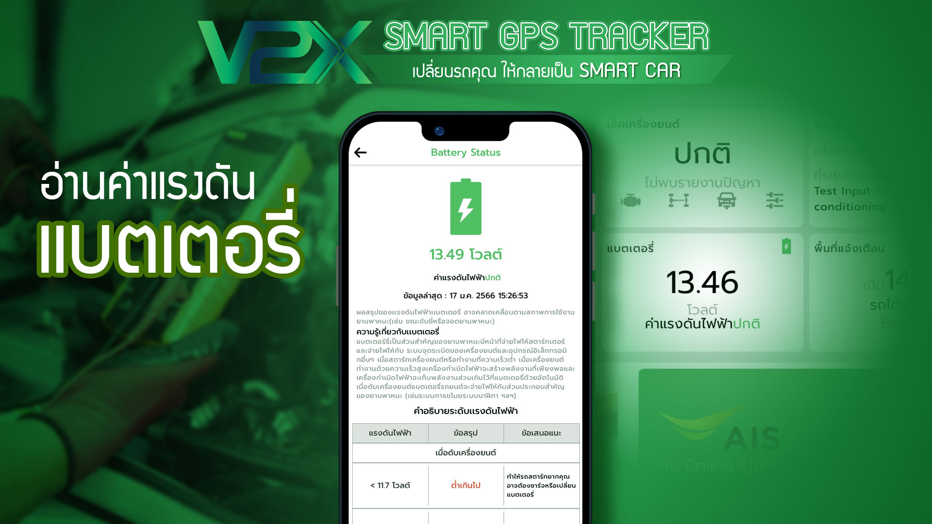 PRODUCT V2X Specification - V2X Smart GPS Tracker