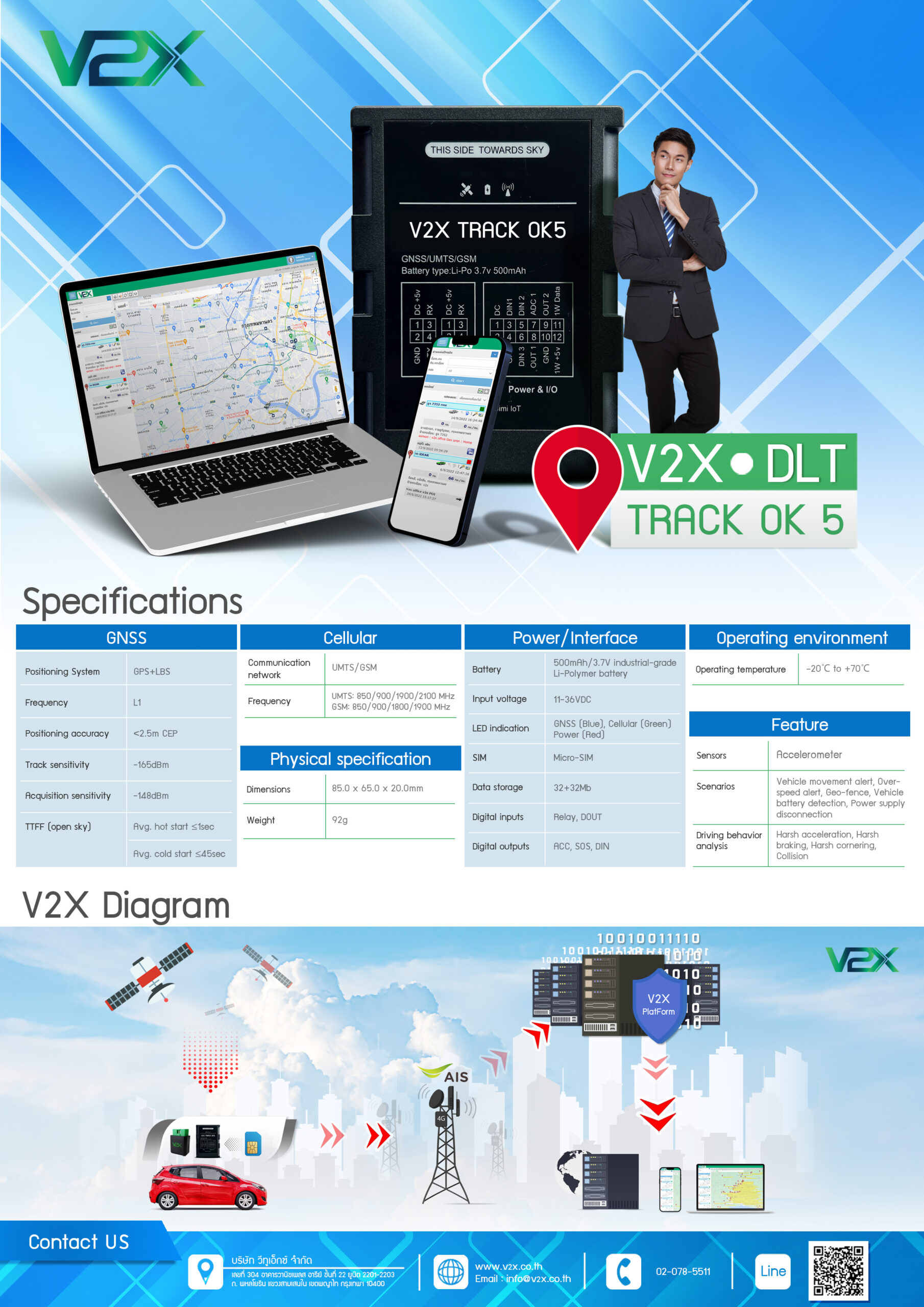 Track OK5 DLT EN - V2X Smart GPS Tracker